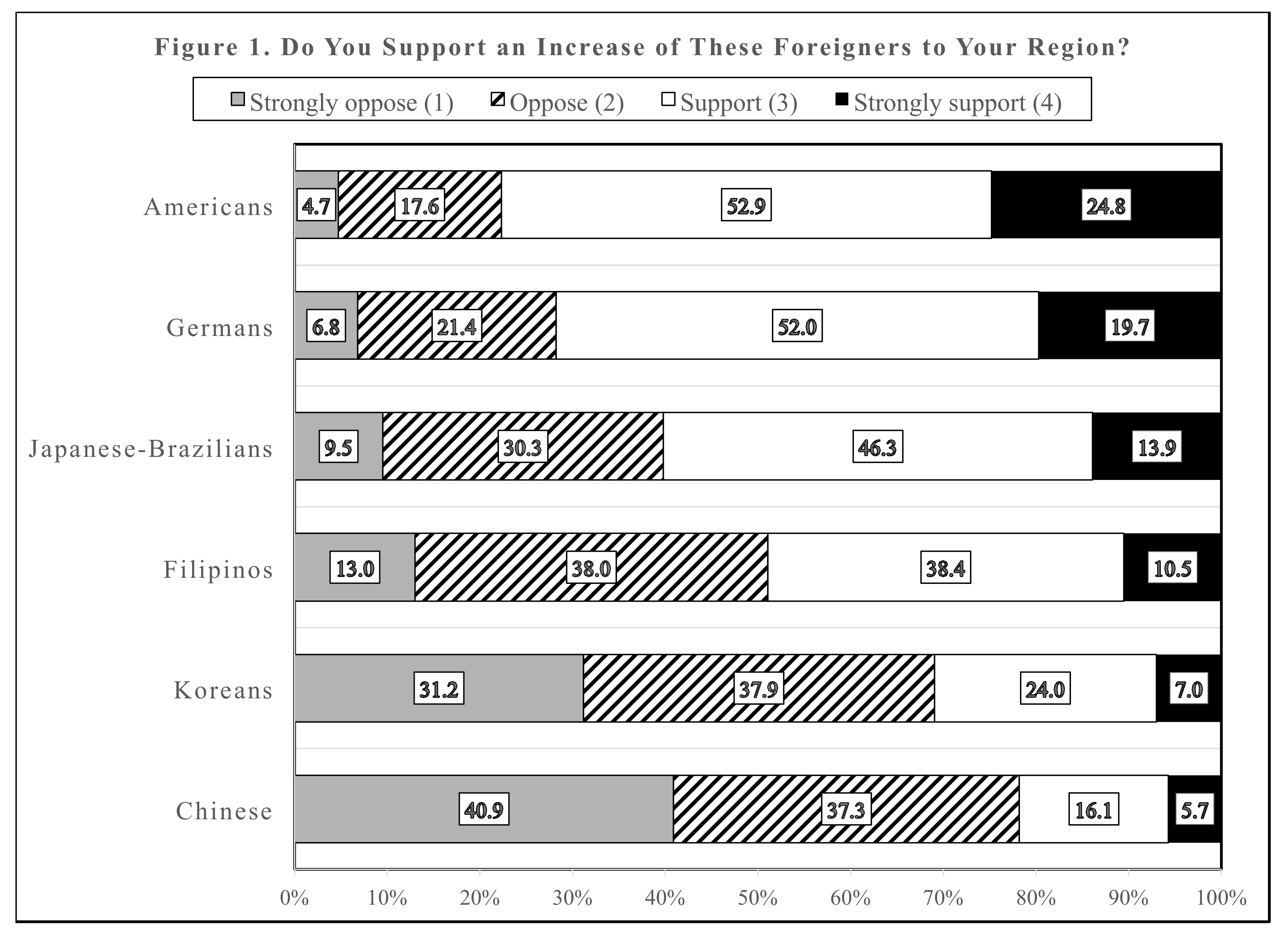 ejcjs - How Anti-Assimilationist Beliefs Are Shaping the Context of ...